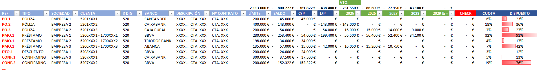 POOL BANCARIO (CASO PRÁCTICO) EJEMPLO EXCEL - Picaudit